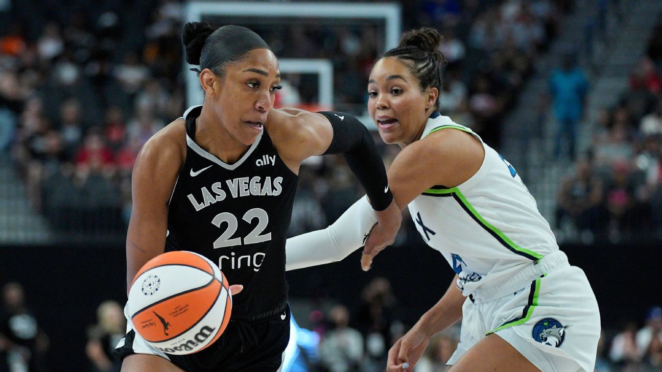 A'ja Wilson: MVP y Jugadora Defensiva AP, Domina la WNBA Otra Vez ...
